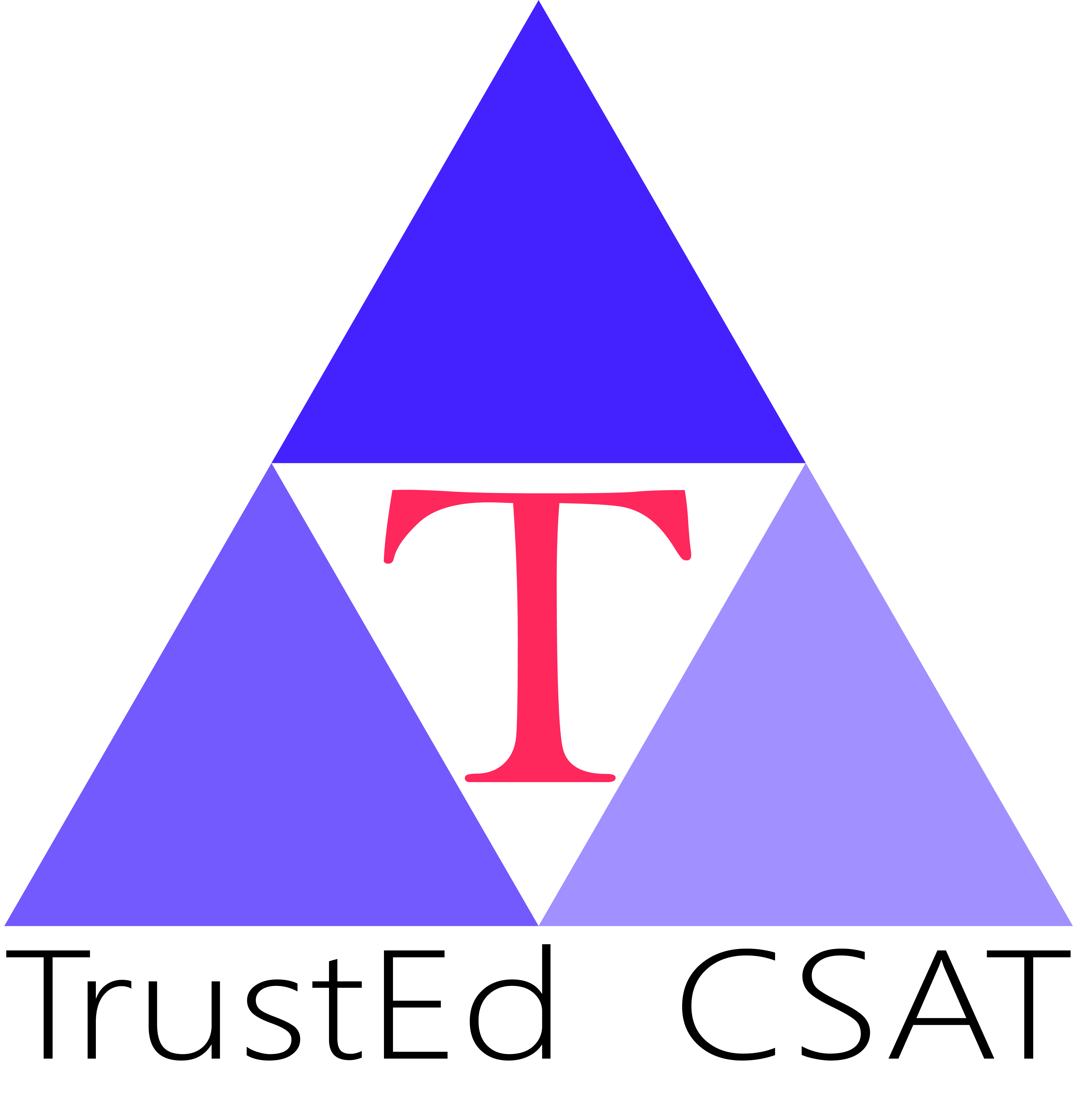 Home | TrustED CSAT